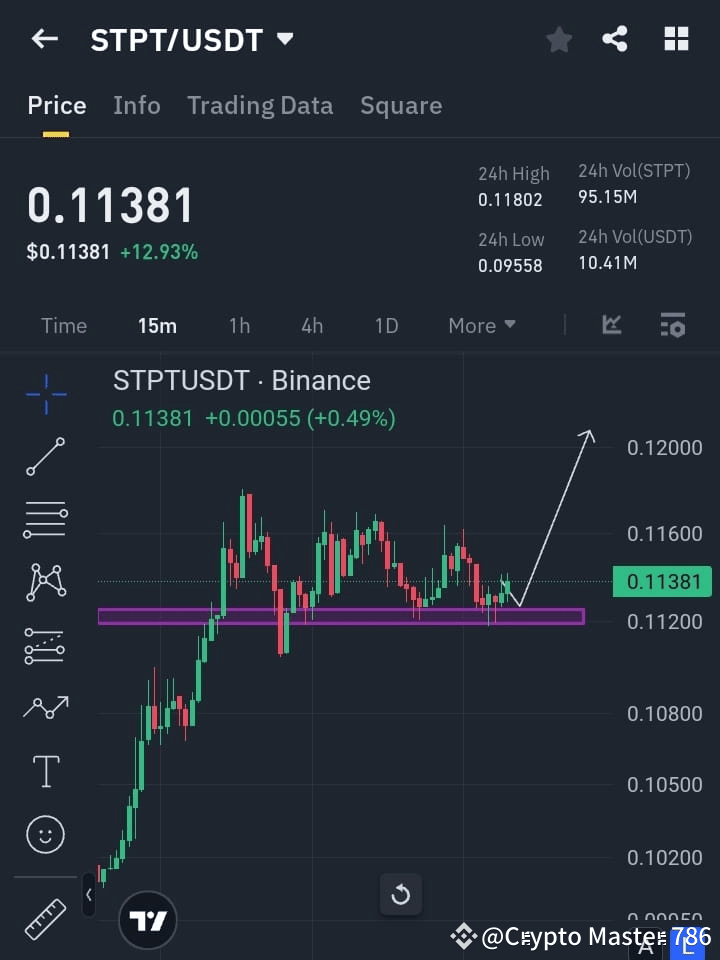 🚀 $STPT /USDT Bull Run Alert! 🚀🔥 Current Price: $0.11381 | Crypto Master 786 on Binance Square
