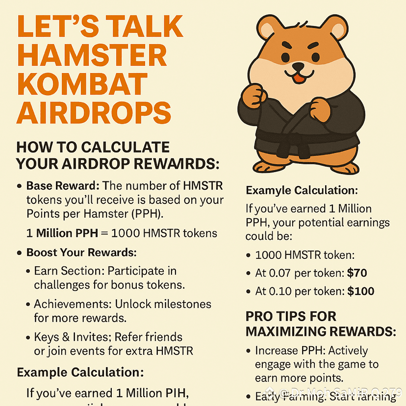 Let's Talk Hamster Kombat Airdrops! Are you excited about th | Dr Moh ...