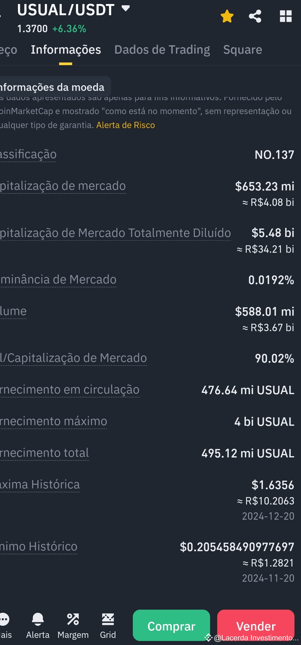 Let's simplify the explanation about Usual's supply (based o | Lacerda ...
