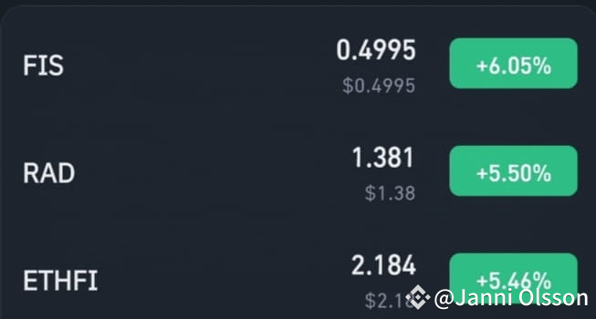 🚀 Trade Signals to Watch: $FIS FIS, RAD, and ETHFI/USDT 🚀 | Janni Olsson on Binance Square