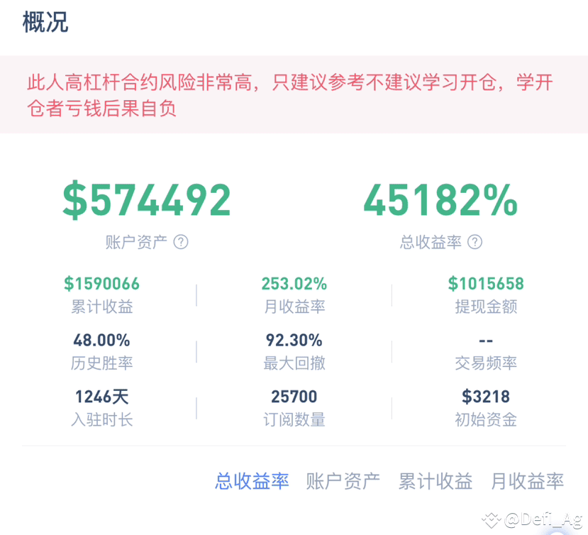 Liangxi's order is a bit intense, but ordinary people really | Defi_Ag ...