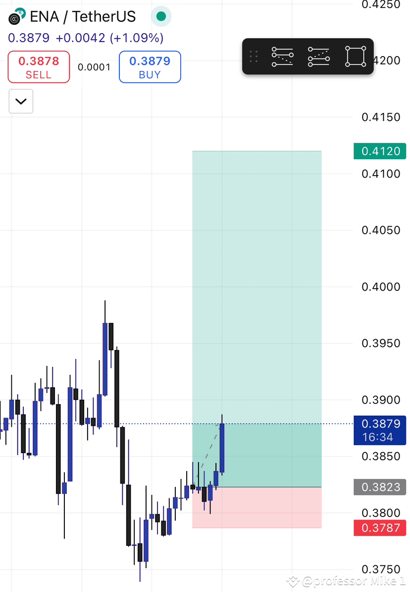 $ENA /USDT – Moving Exactly Same as Anticipated! 🔥💯 $ENA | professor Mike 1 on Binance Square