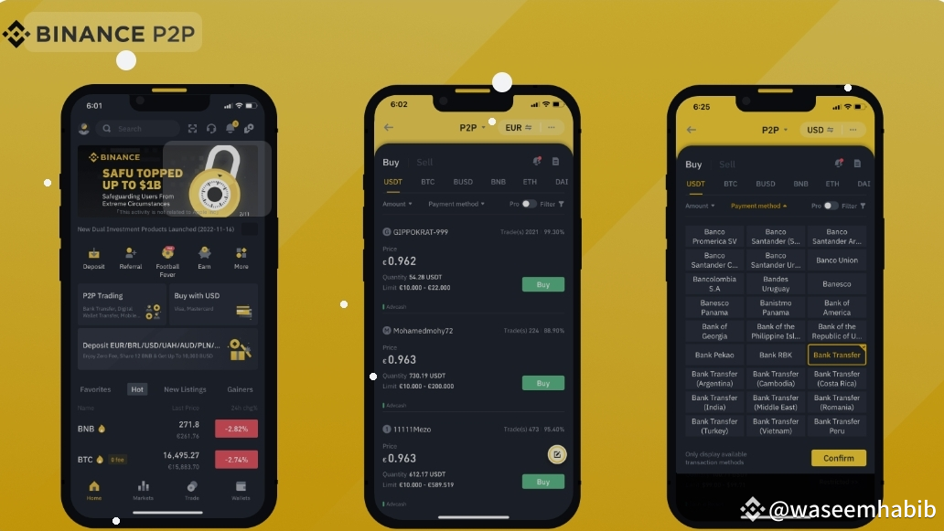 How To Withdraw USDT From Binance To Bank Without The Risk Of Account Freeze (A Special Guide ...