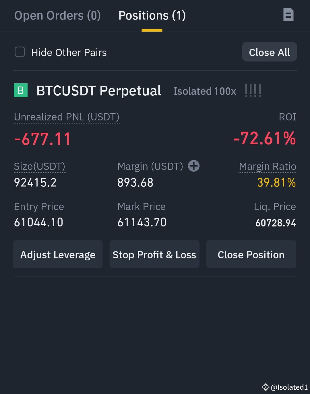 $BTC Should i Close or Hold The Position | Isolated1 on Binance Square