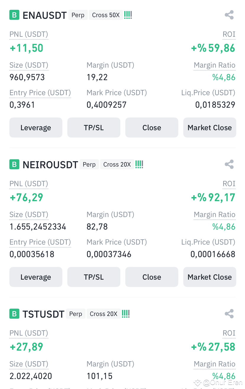 $ENA $NEIRO $TST Ramadan has come with blessings. | Onur Eren on ...