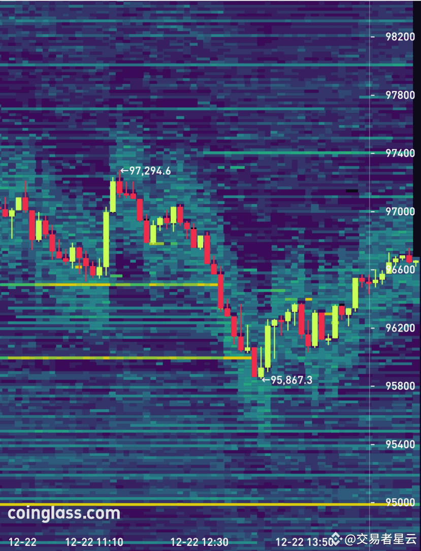 In The Crypto World It Often Goes slow Rise Fast Drop T A In The Crypto World It Often Goes slow Rise Fast Drop T A