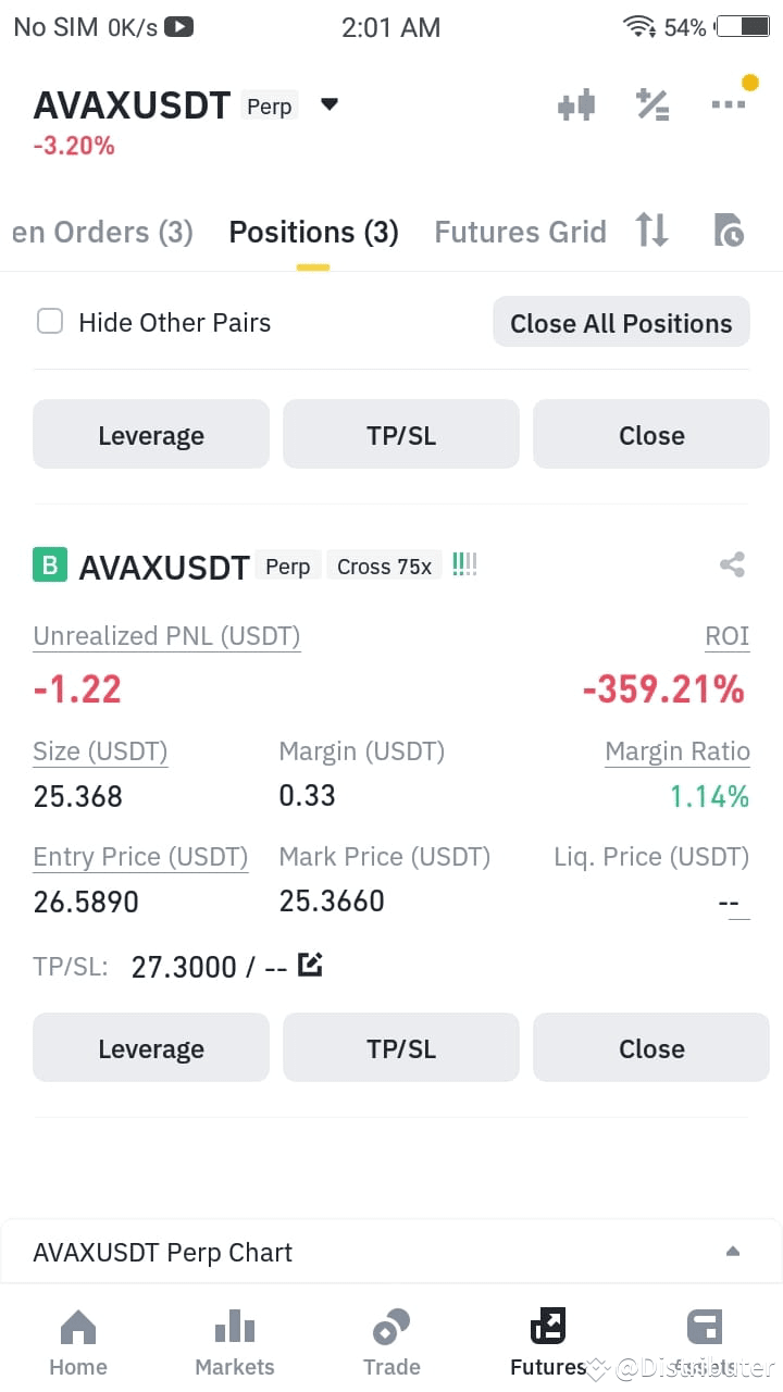 $AVAX is it going up or not? 😭 if going so how much time i | Distributer on Binance Square
