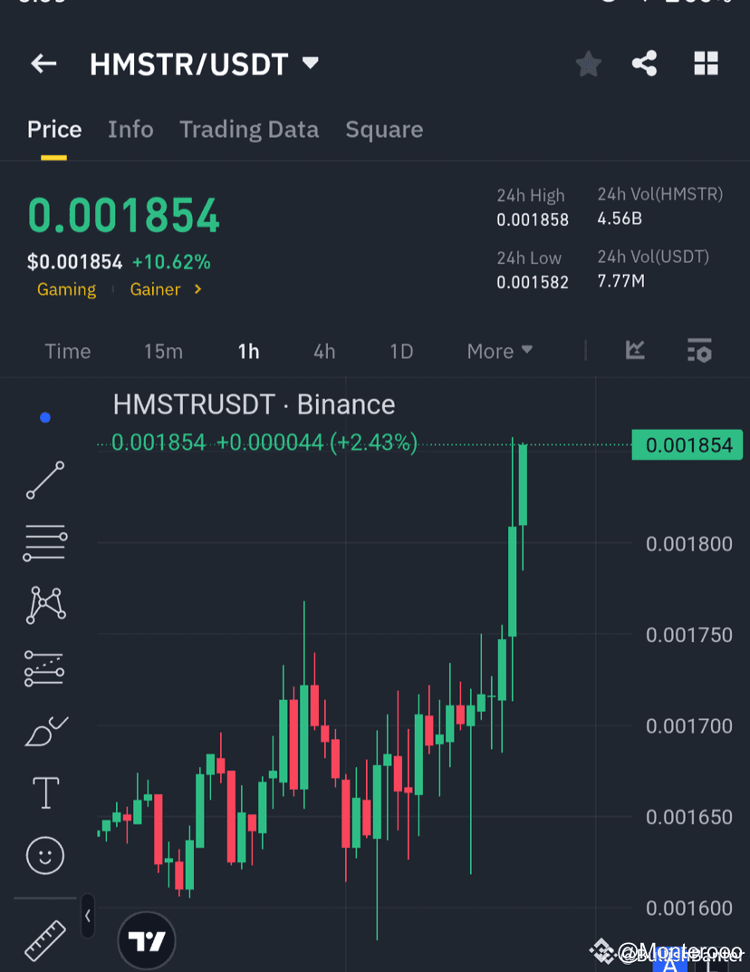 🚀🔥 $HMSTR /USDT Trade Alert – Hidden Gem with Great Poten | Monterooo on Binance Square