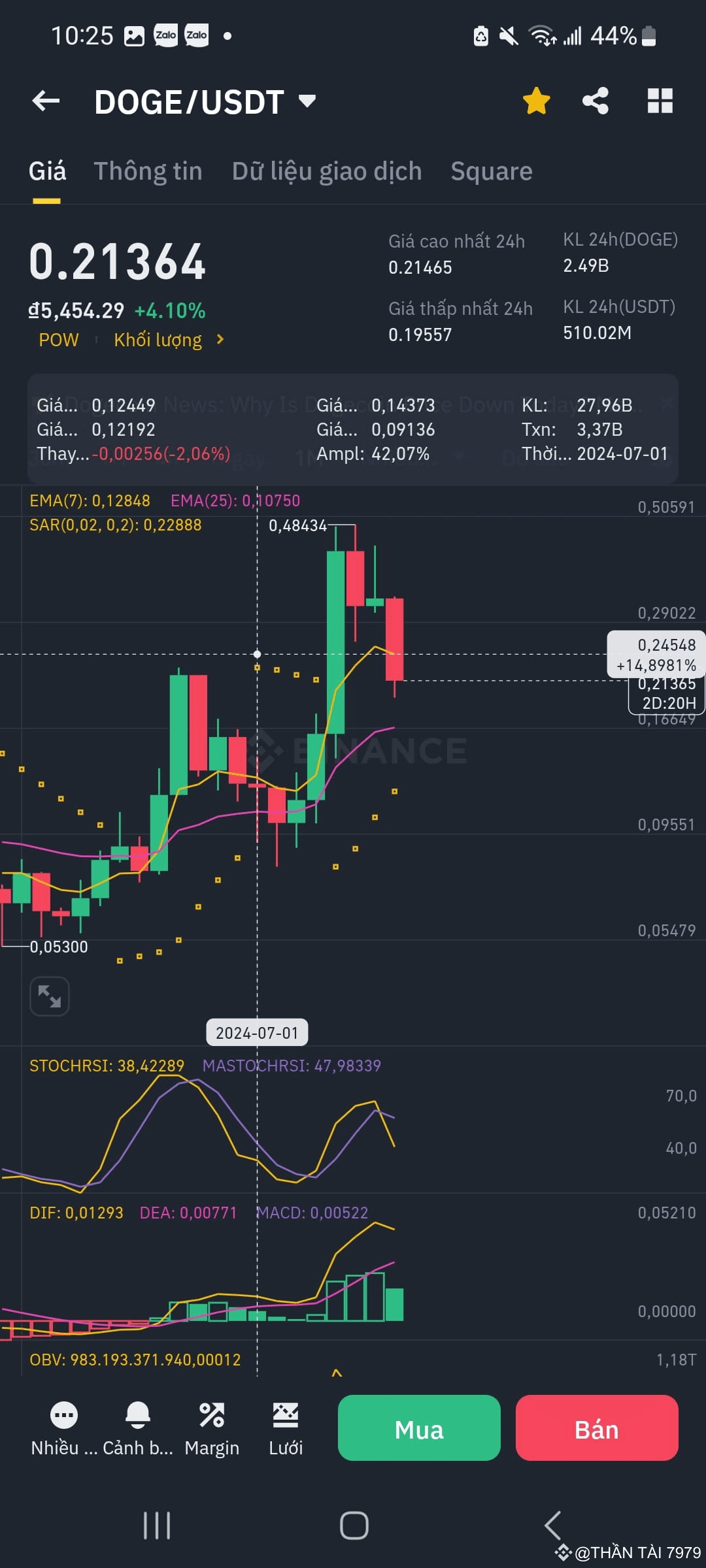 $DOGE the short time has passed, this red tree must touch t | THẦN TÀI ...