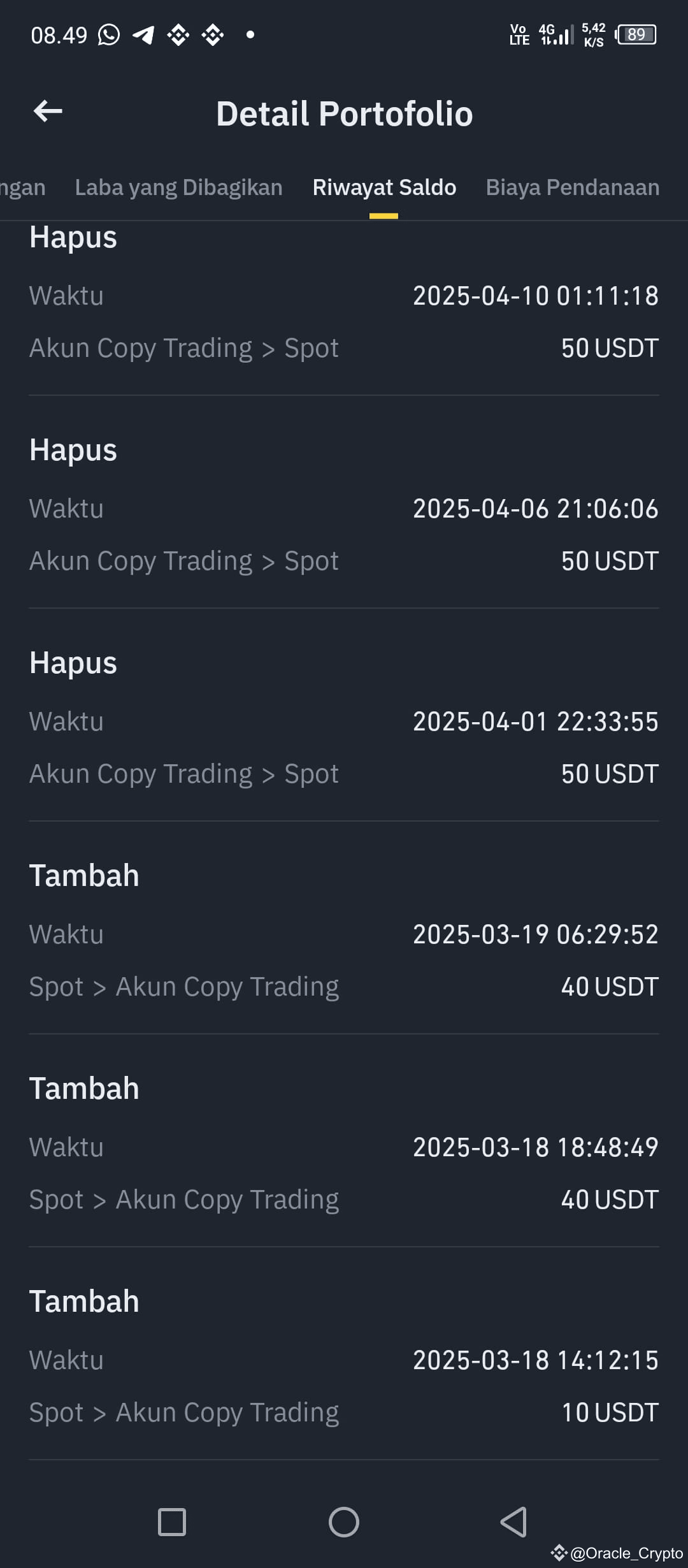 Thank God for consistent profit, consistent withdrawals, 3rd | Oracle_Crypto on Binance Square