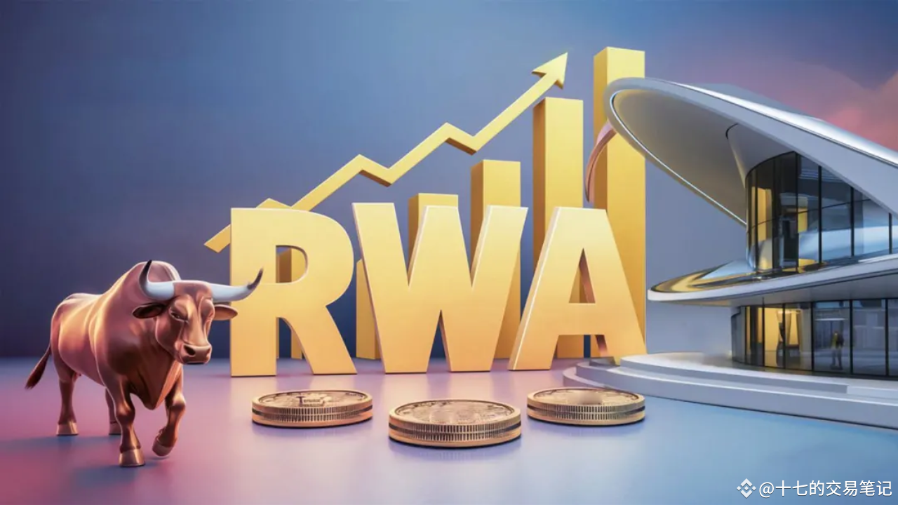 贝莱德助推RWA成牛市主旋律，5个顶级RWA代币值得入手！ | 十七的交易笔记 в Binance Square