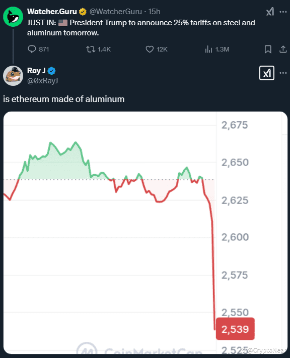 ETH Crash or Setup? Hedge Funds Are Playing Games 🎭 Ethere | CryptoNear ...
