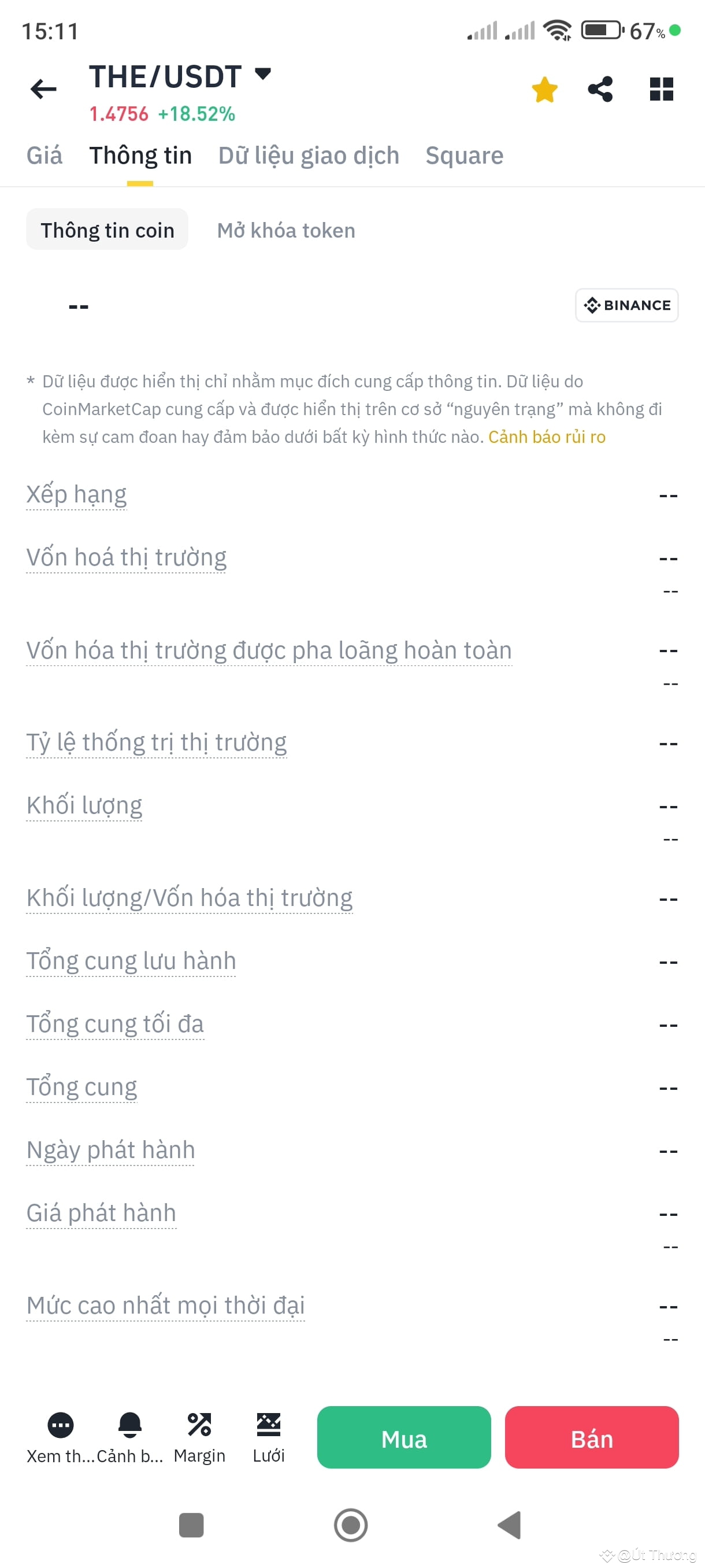 $THE what is going on? | Út Thương on Binance Square