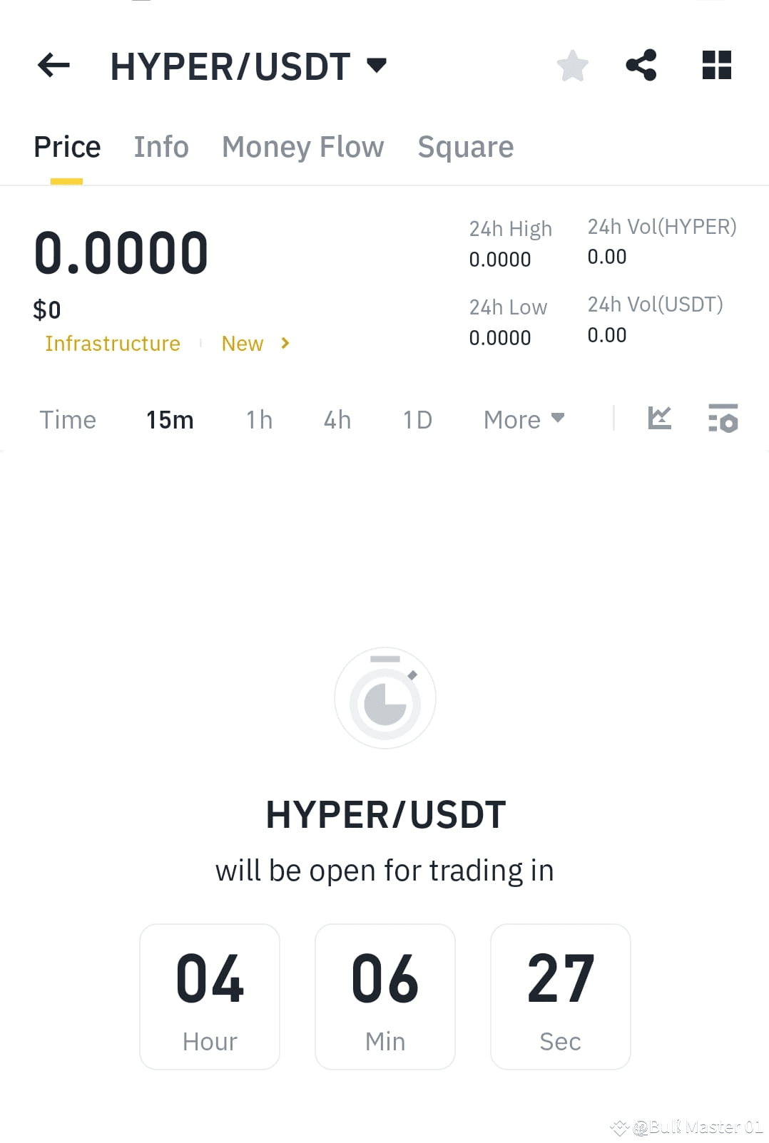 BINANCE TRADERS $HYPER /USDT LAUNCHING SOON! 🚨 GOLDEN OPPO | Bull Master 01 on Binance Square