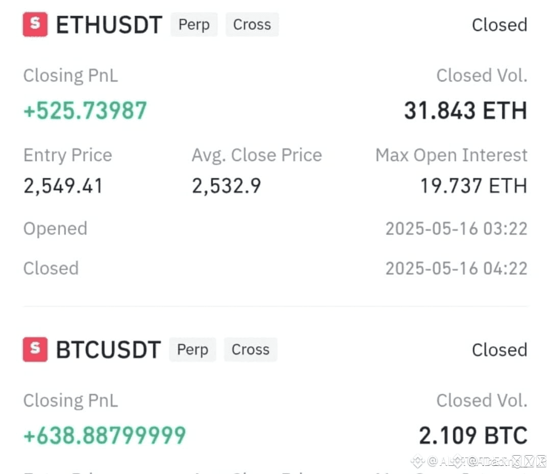 Ready for a new challenge? Join the Trading Challenge on Bin | Trading ...