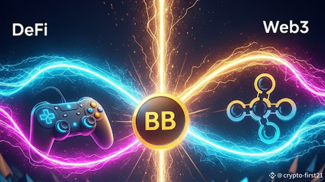 BB Token: Unlocking the Future – Where DeFi Yields Meet NFT Art, Forging a New Era of Value ...