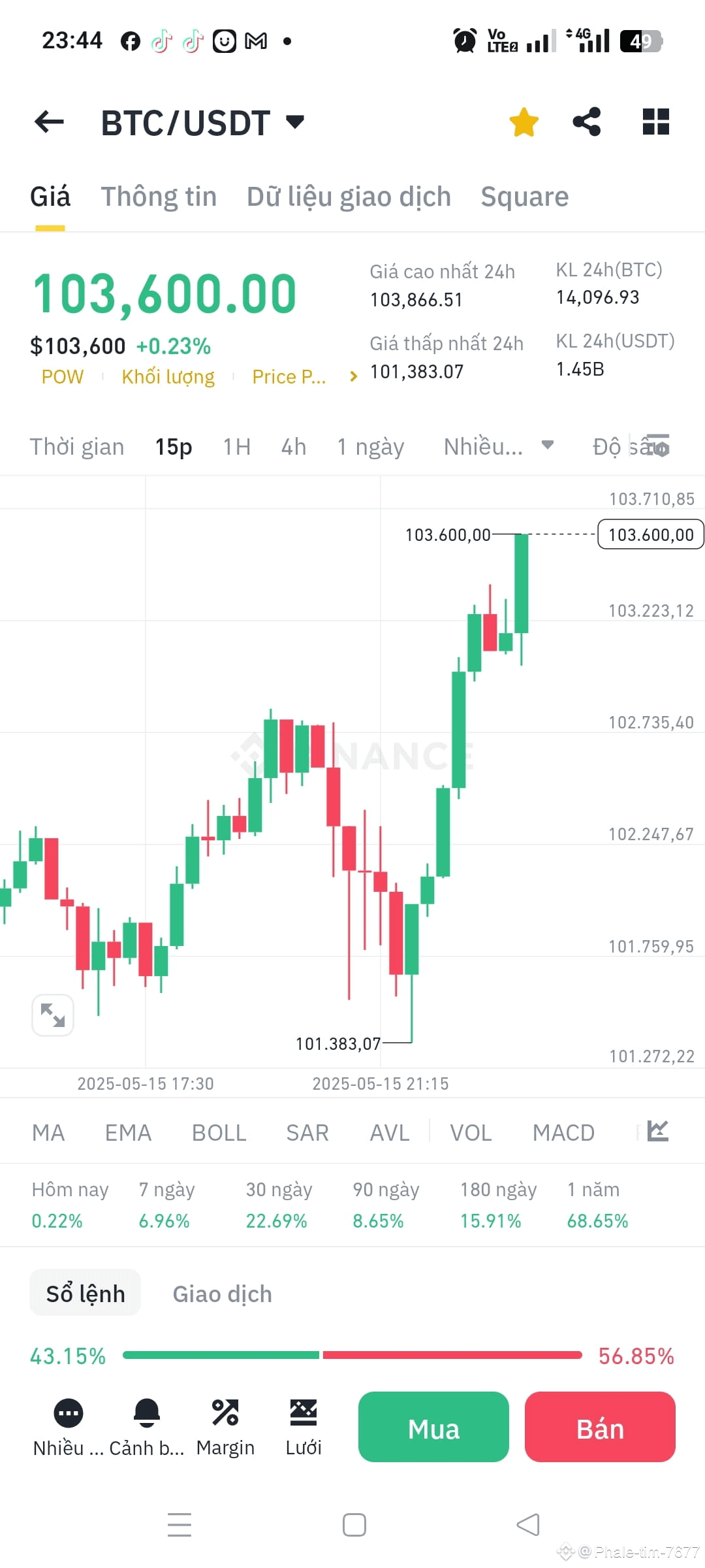 #CryptoRegulation BTC could potentially reach a new ATH??? C | Phale-tim-7677 on Binance Square