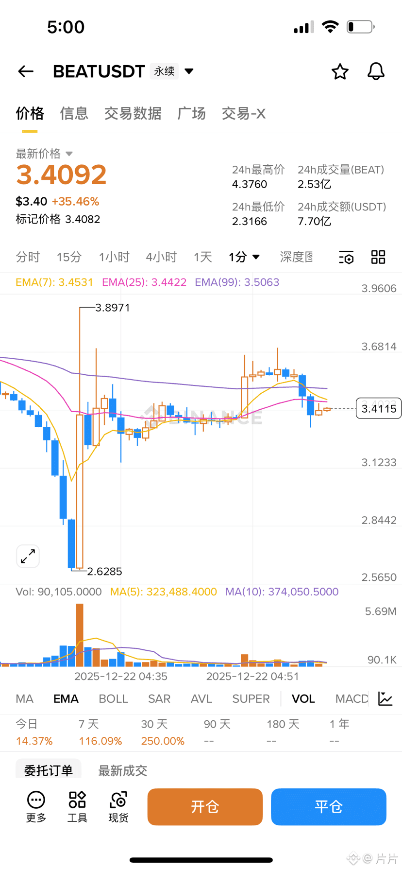$BEAT this line drawing is amazing, have you guys been vacc | 片片 on ...