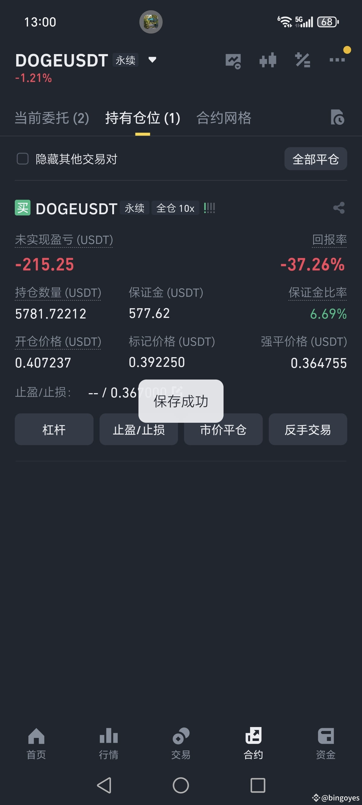 $DOGE Danger, can it recover today? | bingoyes on Binance Square