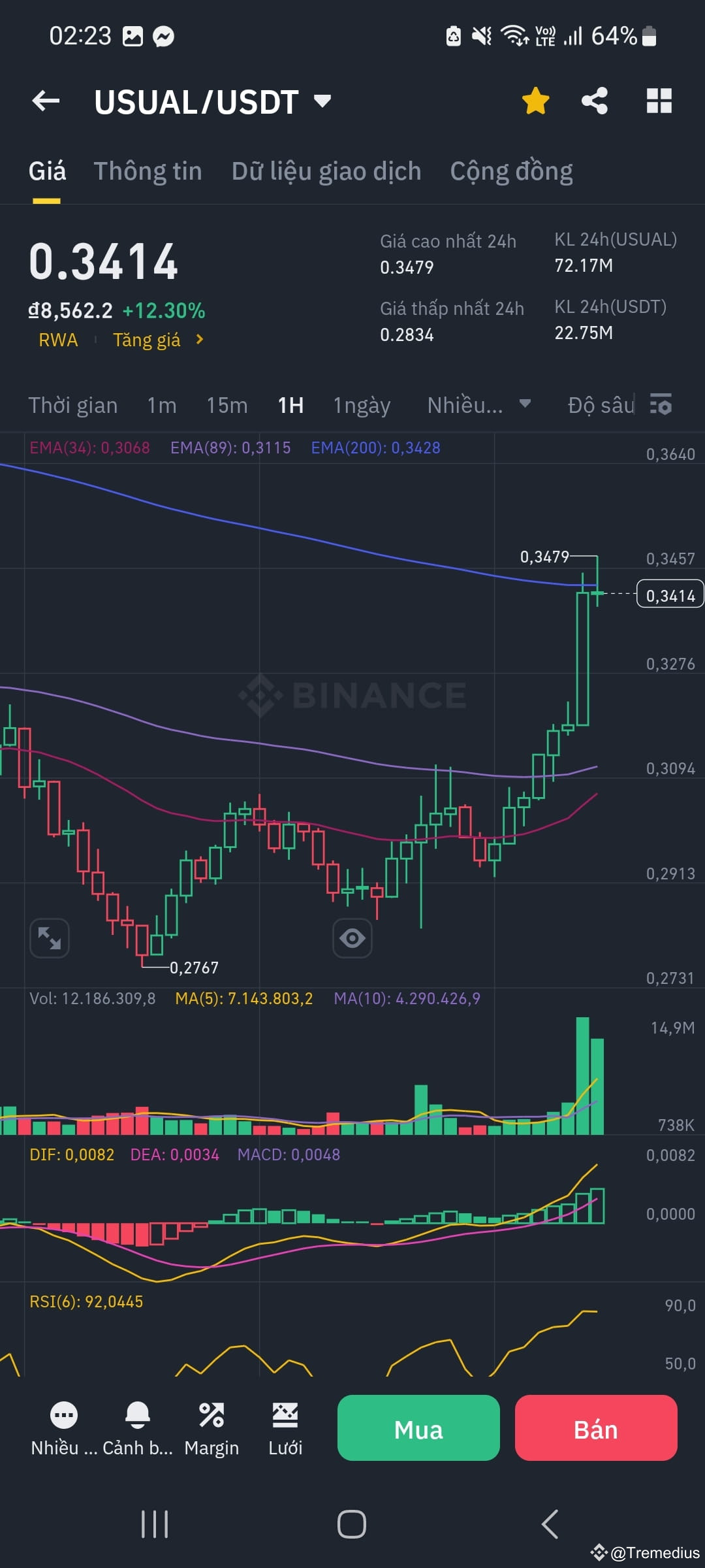 $USUAL probably about to uptrend wishing everyone prosperi | Tremedius on Binance Square