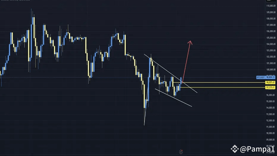 🚀 BTC Ready for Another Bullish Breakout? 🐂 Bull Flag Pattern Spotted! 👀 | Pampa1 on Binance Square