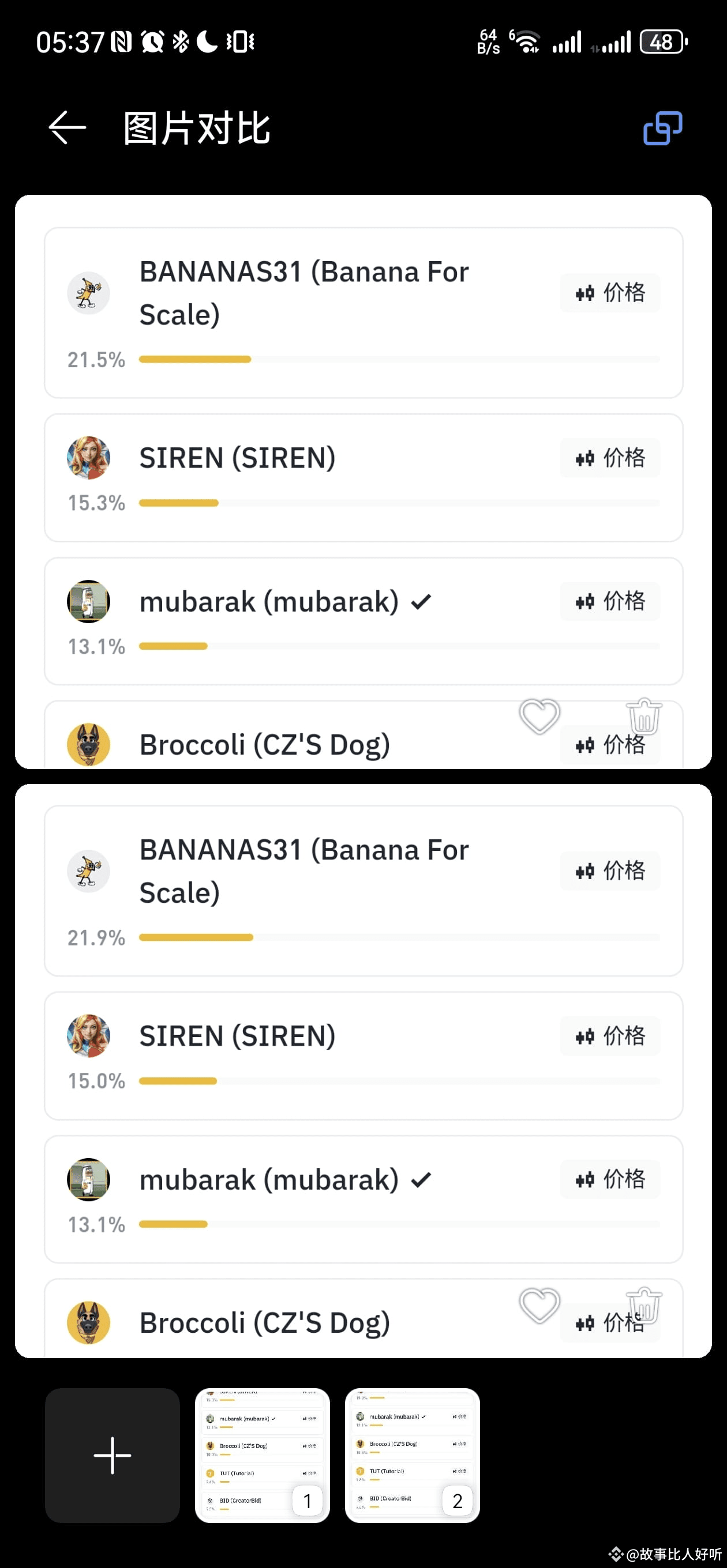 $MUBARAK 3 March 22 Voting News Express: Banana people have | rtsky777 ...
