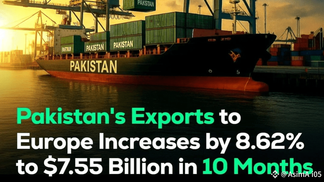Pakistan's Exports to Europe Increases by 8.62% to $7.55 Billion in 10 ...