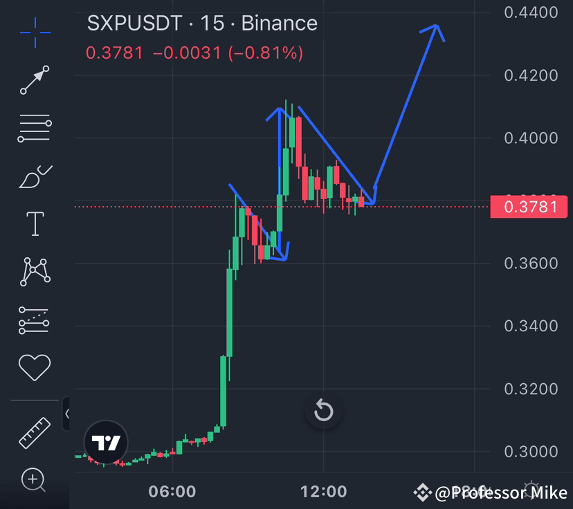 $SXP /USDT Ready for a Breakout – Seize the Momentum! 🔥💯 | Professor Mike on Binance Square
