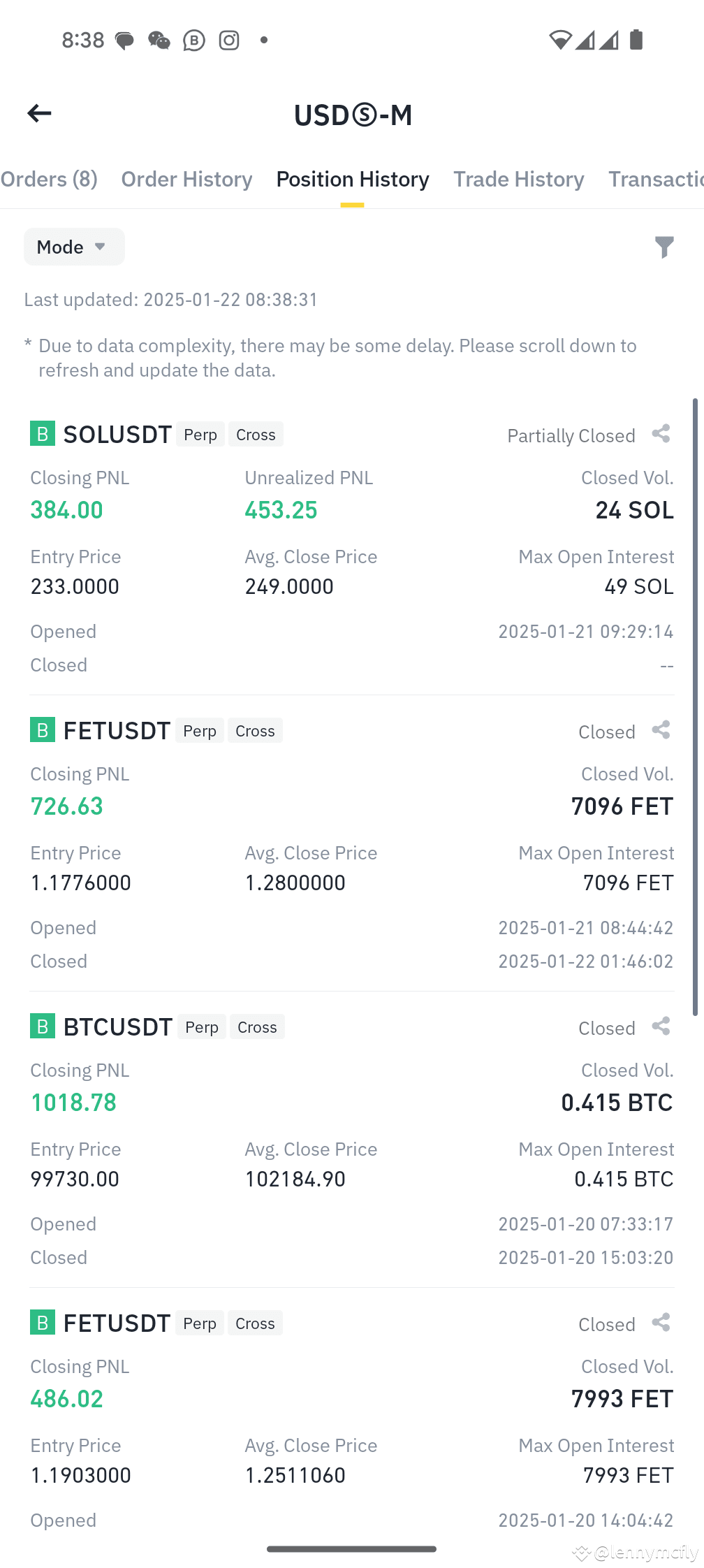 Doge positions didn't hit. What are your price targets for | lennymcfly ...