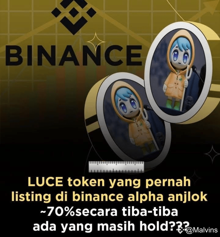 LUCE Token Plummets 70%! Holders Panic, What Really Happened | Malvins ...