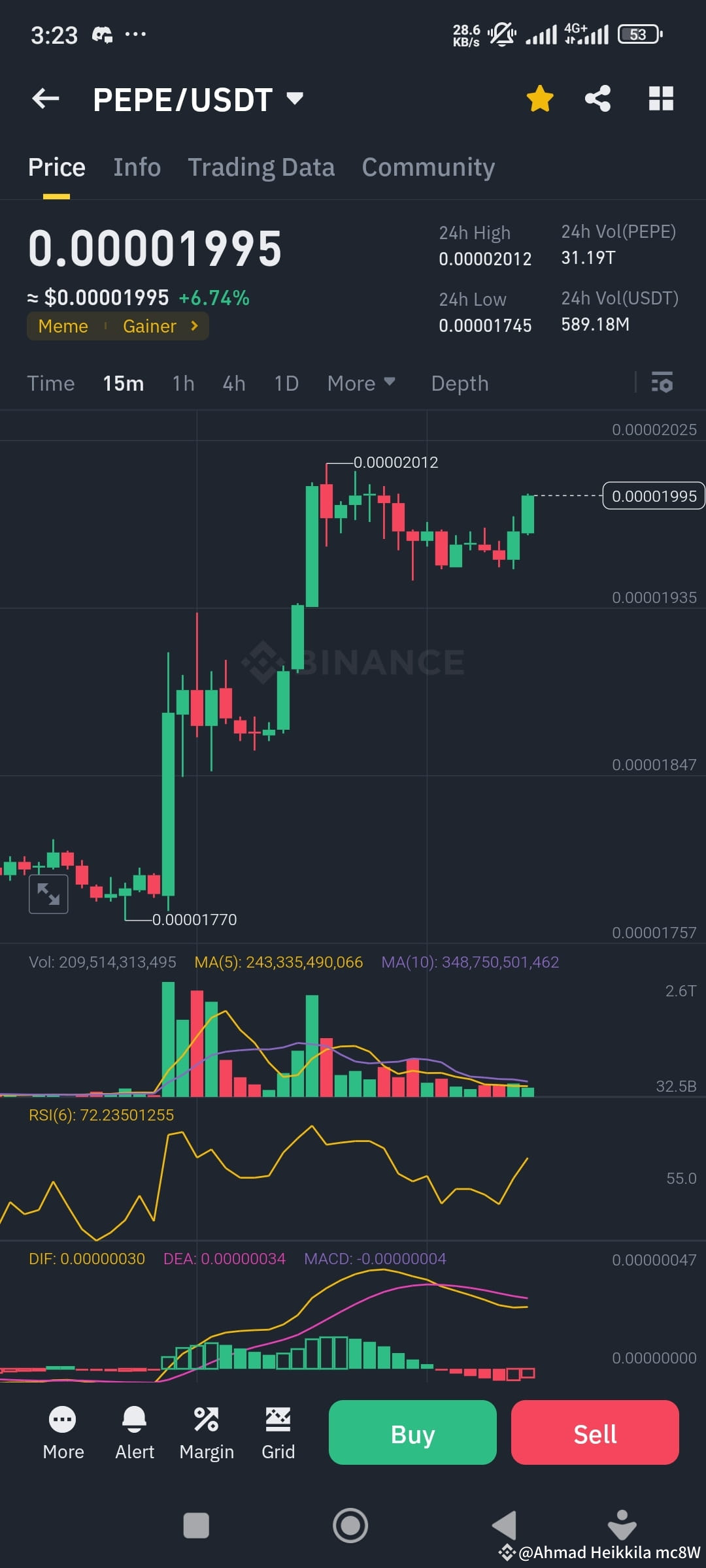 #PEPE‏ This is a trading chart of PEPE/USDT from Binance wit | Ahmad Heikkila mc8W on Binance Square