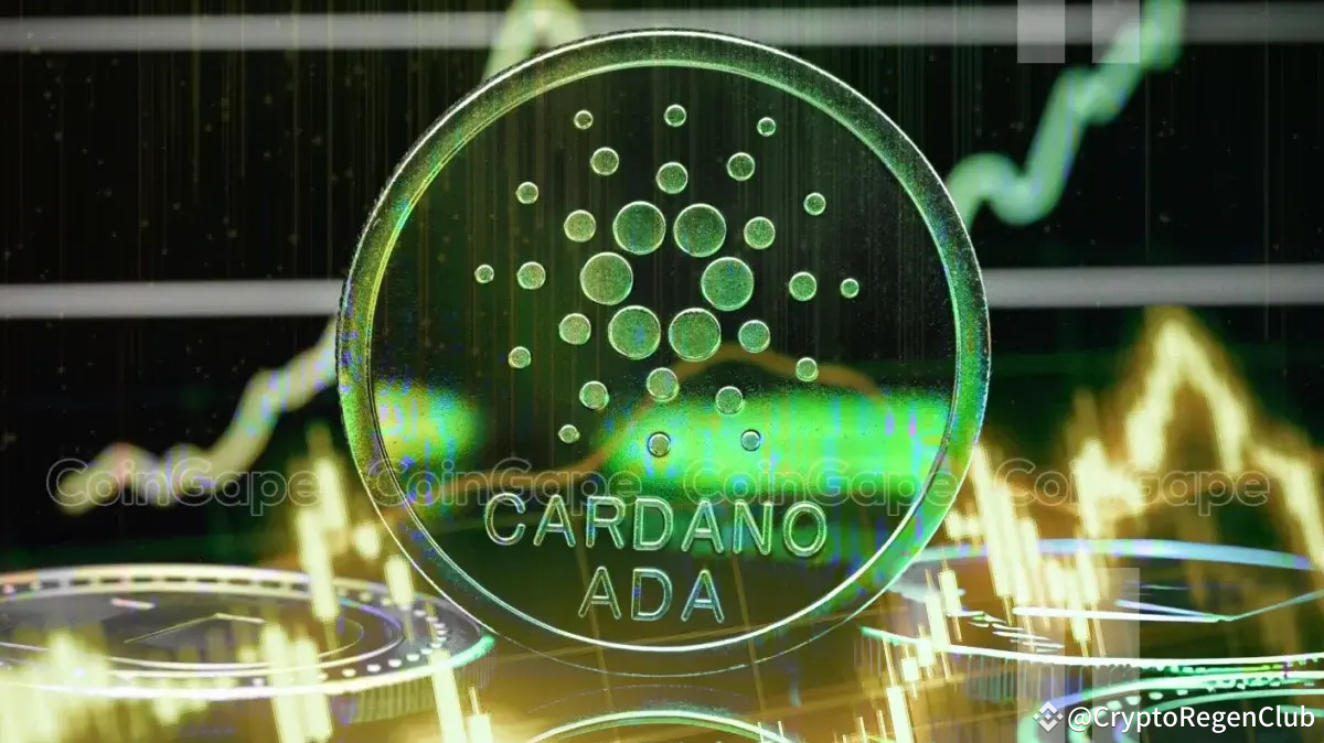 Analyst Reveals How High Cardano Price Can Rise, Here Are The Targets | Crypto Regen Club on ...