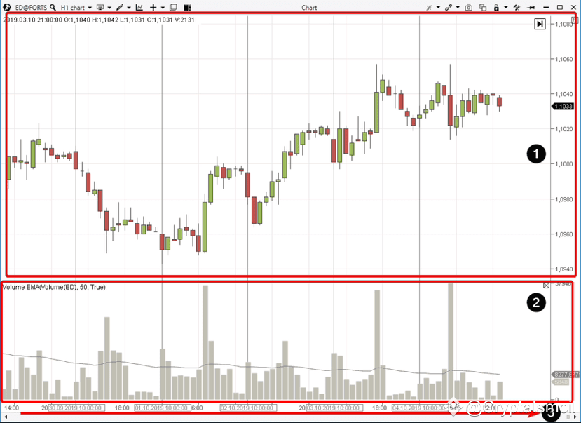 Bitcoin and Solana Trading Volume Chart: Bitcoin and Solana | ChainMus ...