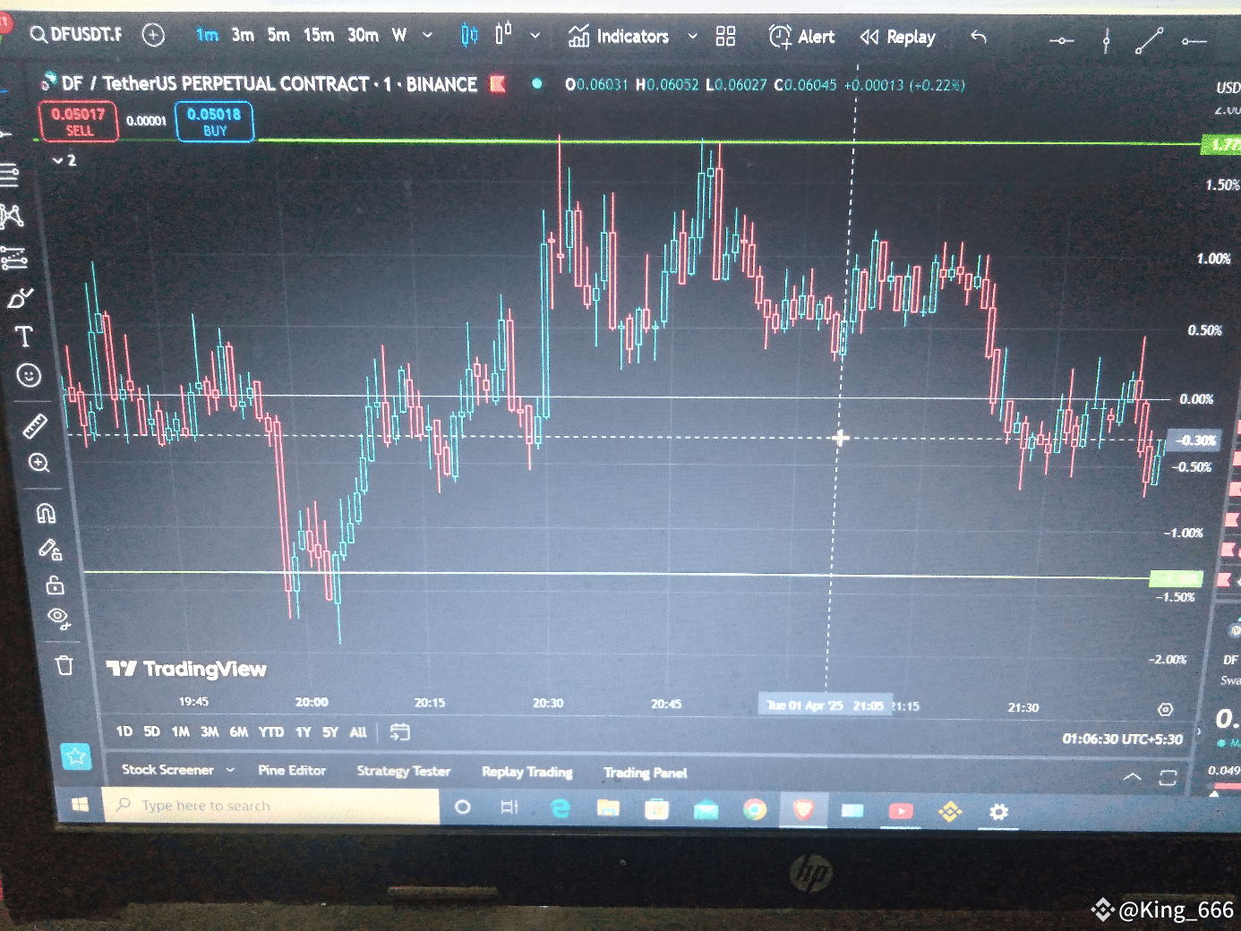 This was close call hope you made profit in pull back $DF | King_666 on ...