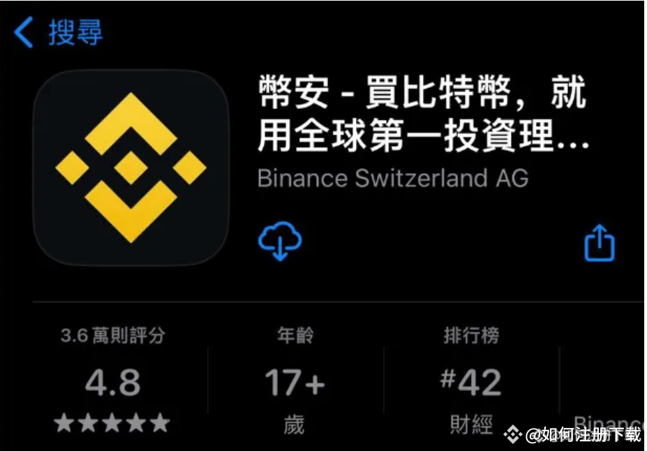 Binance Registration Explained: A Complete Guide for Beginners | 币注册 on ...