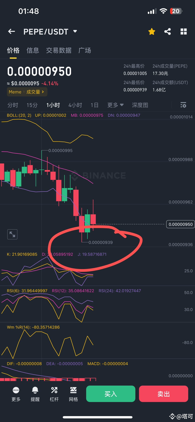 #pepe⚡ 《Get on board accurately————Pepe position update》 | 塔可 on ...