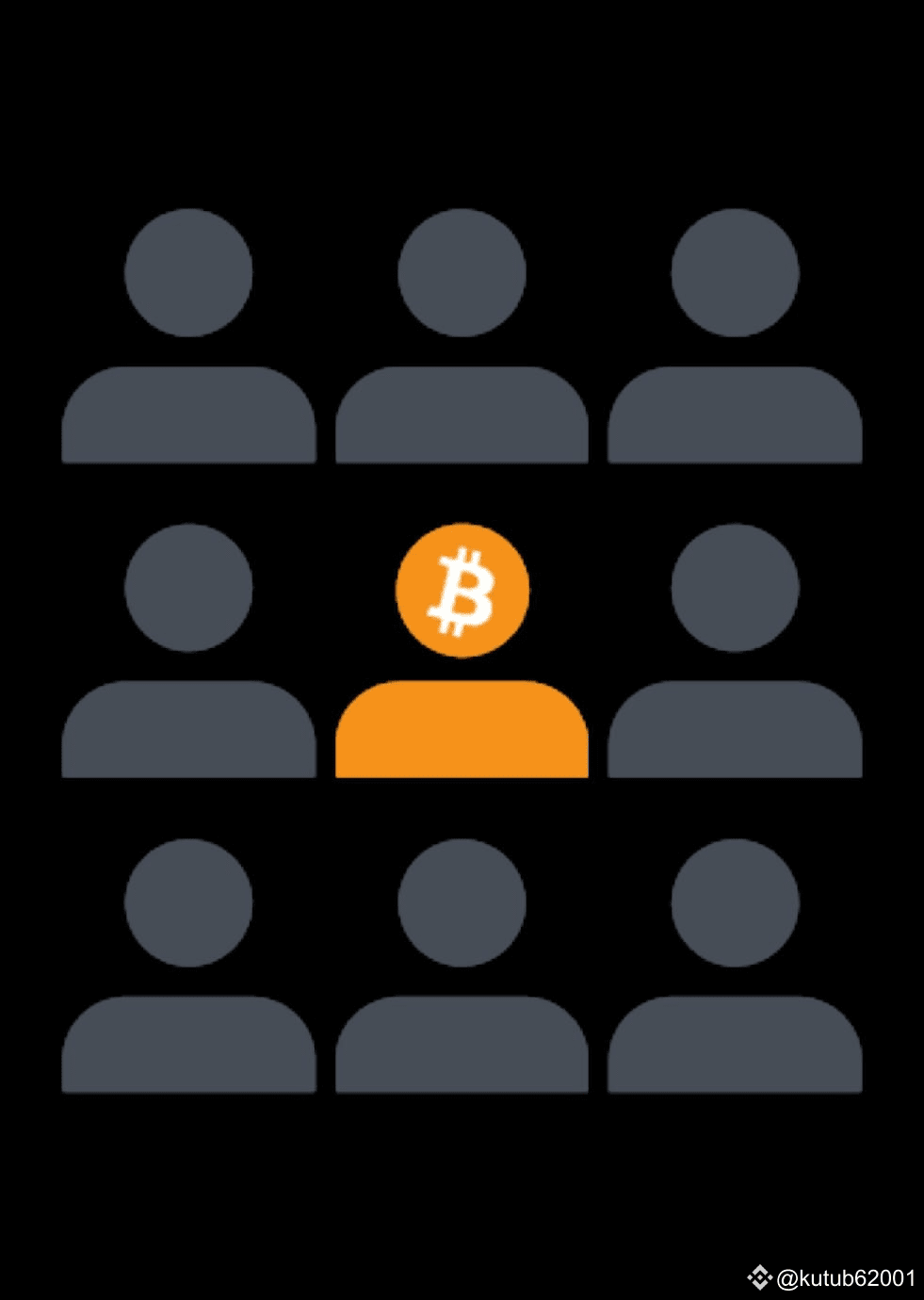 $BTC Free $BTC Earn 20,000 satoshis (Bitcoin) for every | kutub62001 on ...