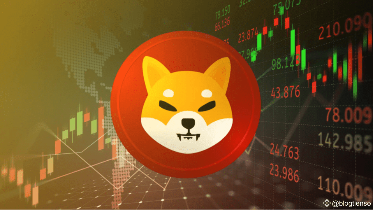 Bold Predictions for Shiba Inu in 2030: Will SHIB Reach $0.0001971? | blogtienso on Binance Square