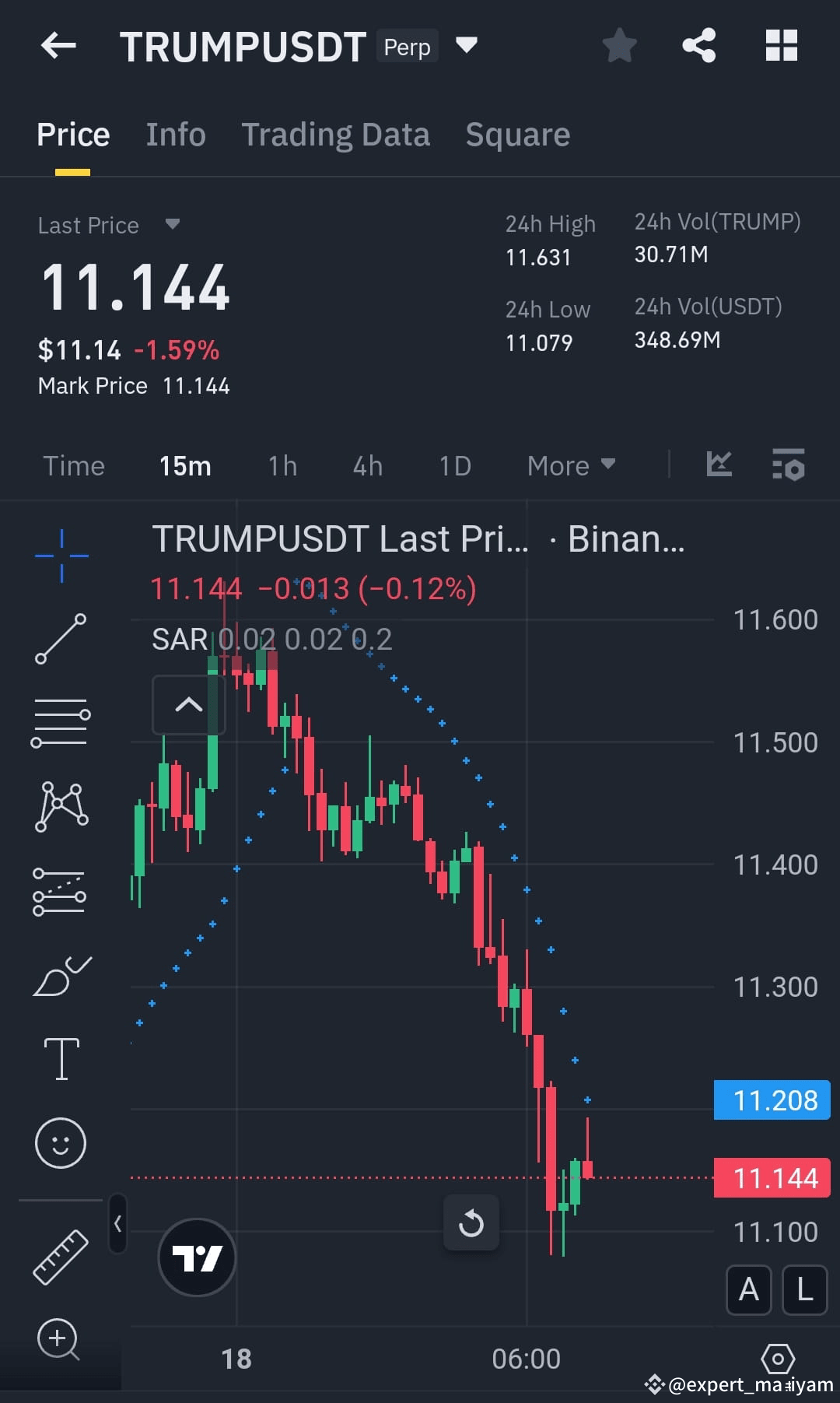 $TRUMP /USDT Bullish Momentum Confirmed 🚀🔥 TRUMP is showi | Mariyam_expert on Binance Square