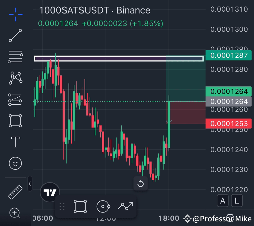 $1000SATS /USDT Bull Run Confirmed – Breakout in Action!💯🔥 | Professor Mike on Binance Square