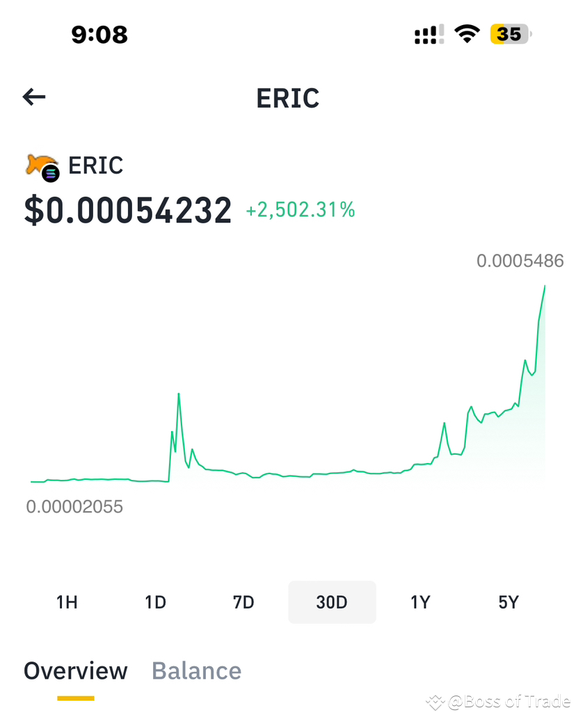 Now We will PUMP Hard Eric On Solana too then ERIC on Sui al | Boss of Trade on Binance Square