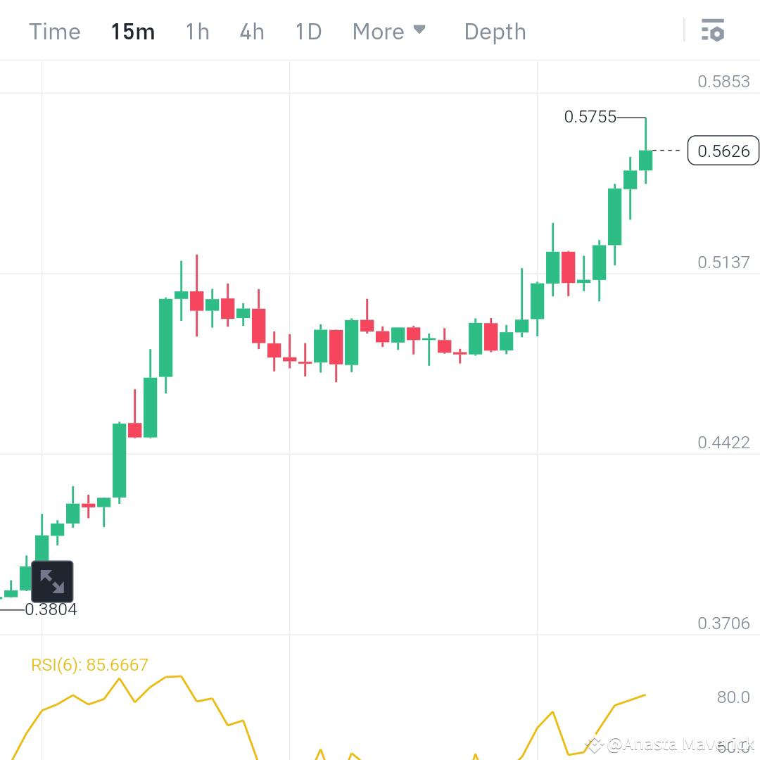 🔥🎉ANOTHER TARGET ACHIEVED 🎉🎯 $IOTA /USDT: TP3 Achieved | Anasta Maverick on Binance Square