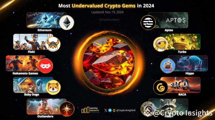 Most Undervalued Crypto Gems in 2024💎🔍 $ETH @Ethereum | Crypto Insights on Binance Square