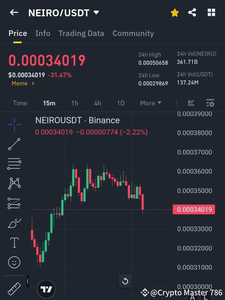 $NEIRO /USDT Short Trade Signal!🔥💯 Current Price: $0.0003 | Crypto Master 786 on Binance Square