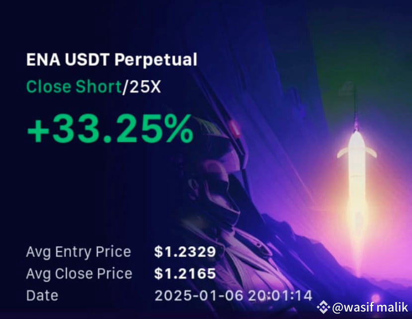 $ENA This coin has the best potential and plus i called it | wasif ...