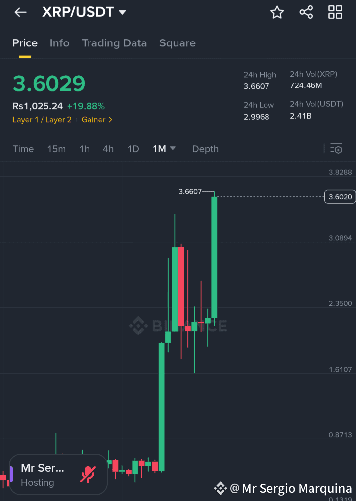 💸 Only $10 in $XRP could make you the richest in your famil | Mr Sergio Marquina on Binance Square