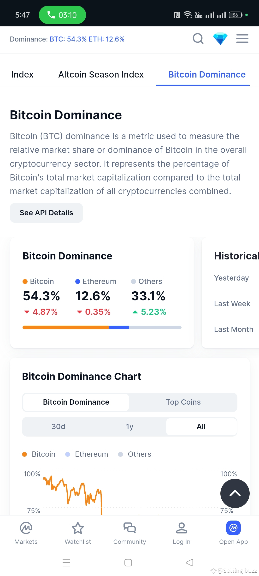 Alt coin will be 10x-50x very soon. BTC dominance decrease | Setting Buzz on Binance Square