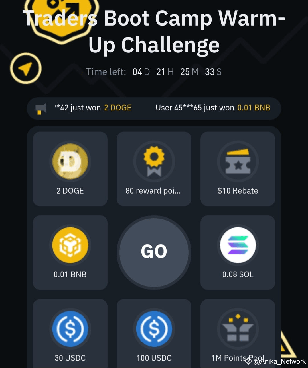 🚀 Traders Boot Camp Warm-Up Challenge – Win Big! 🎯💰 🔗🔗 | Anika_Network on Binance Square