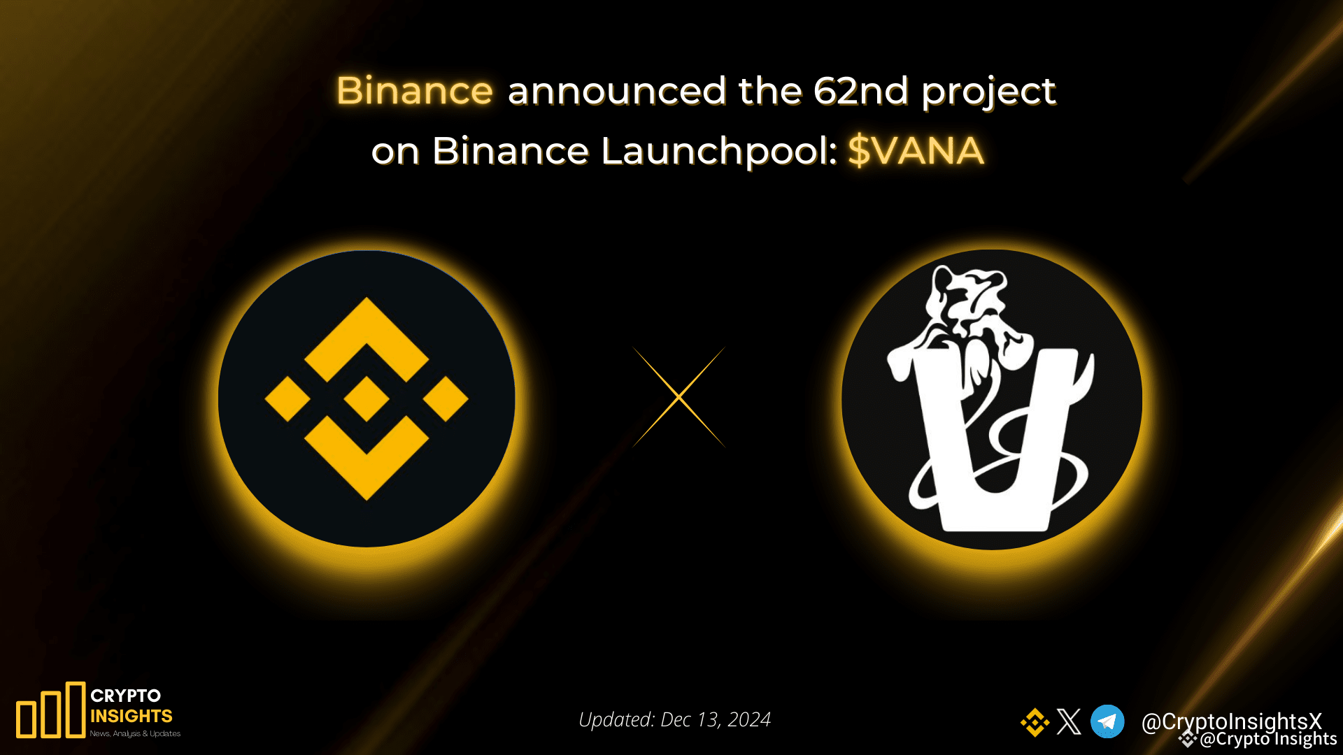 📢 Binance announced the 62nd project on Binance Launchpool: | Crypto ...