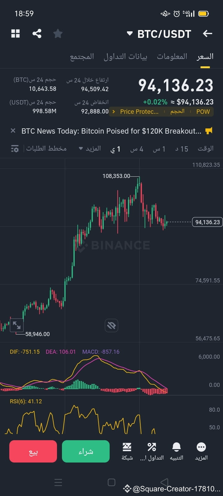 $BTC To the experts Don't you think we are in a consolidati | achou-dz ...
